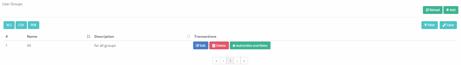 Client Groups - ePati Cyber Security